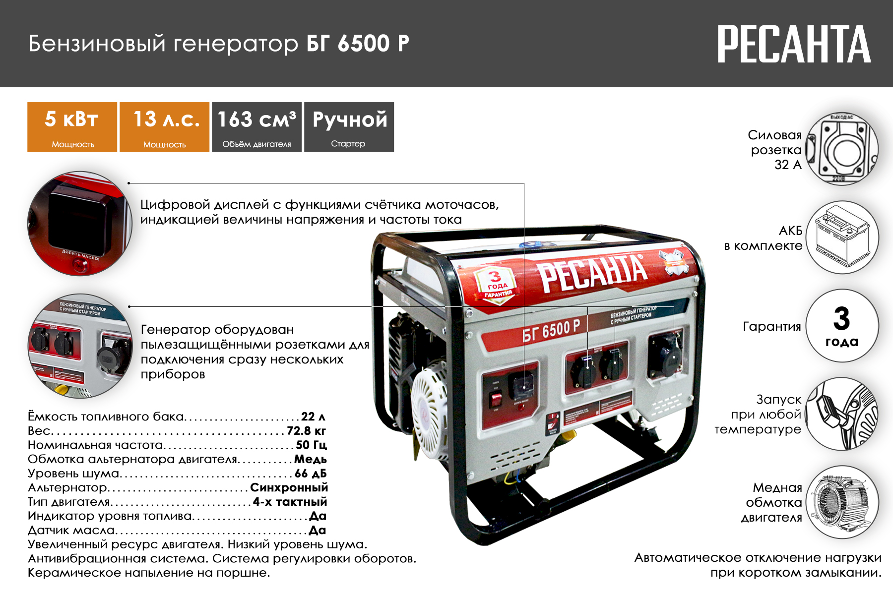 Электрогенератор Ресанта БГ 6500 Р (64/1/45) - купить по лучшей цене в ...